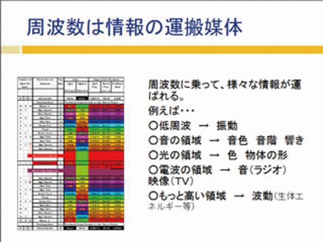 HRTについて | hrt-studio.com